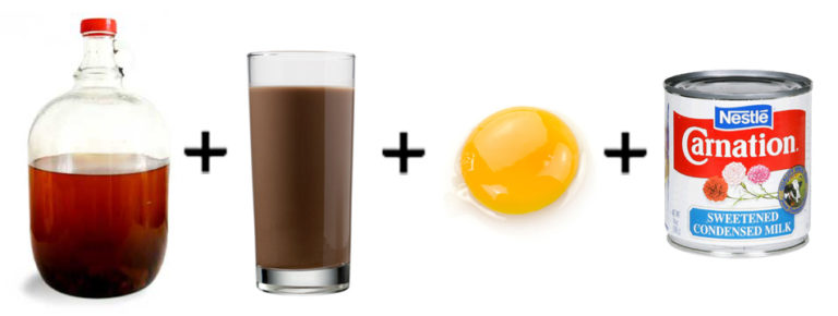 Start the New Year With a BANG(ngenge) - Pulutan Club